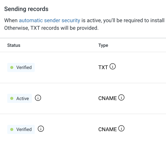 Drupal + Mailgun: A Simple Setup for Transactional Email | Picozzi.com